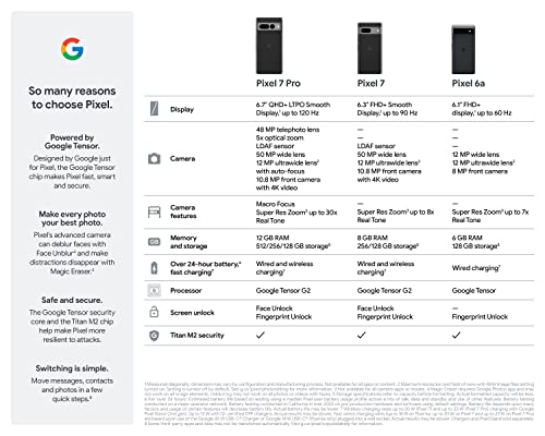Google Pixel 7 Pro 5G 128GB 12GB RAM 24-Hour Battery Universal Unlocked for All Carriers - Obsidian