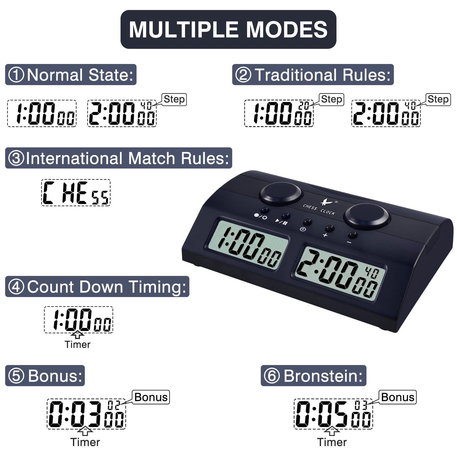 LEAP Chess Clock Professional Chess Timer with Indicator Light and Alarm Clock Features Great for Chess, I-GO, Chinese Chess and Other Board Games(PQ9902C)