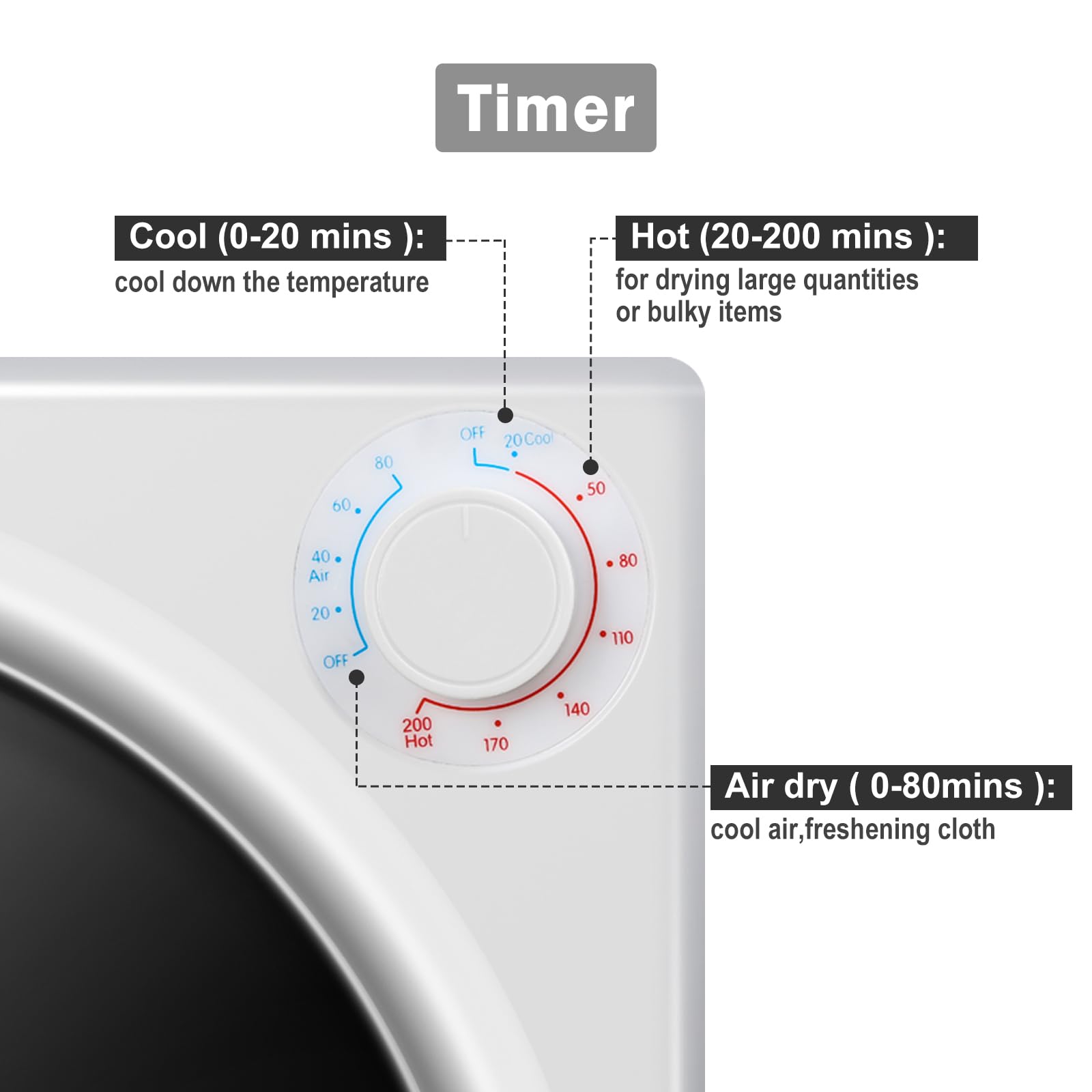 CTT Compact Dryer 2.0 cu.ft. Portable Clothes Dryers with Stainless Steel Liner Small Dryer Machine, Suitable for Apartments, Dorm, RVs, 110V