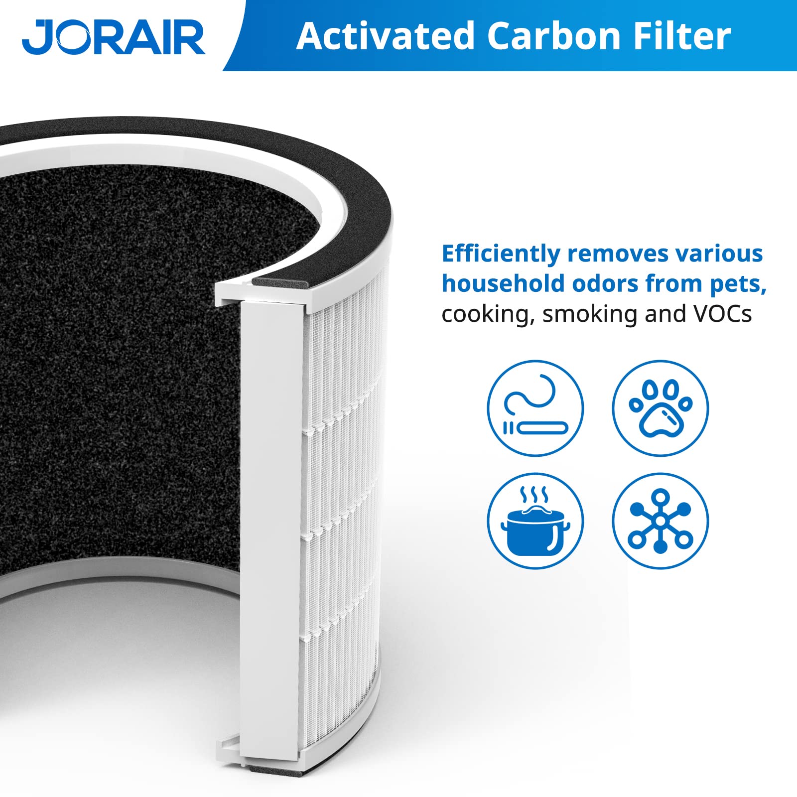 VK-6067B H13 True HEPA Replacement Filters Compatible with HOKEKI VK-6067B and Vremi Air Purifier, 3-in-1 Filtration System, 2 Pack