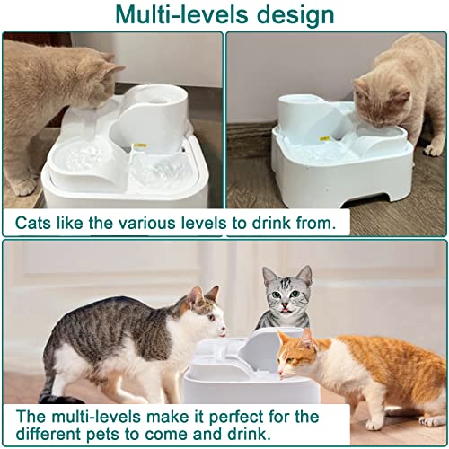 GJEASE Cat Water Fountain, Ultra Silent Cat Fountain 2.8L/94oz, with LED Light, Activated Carbon Filter