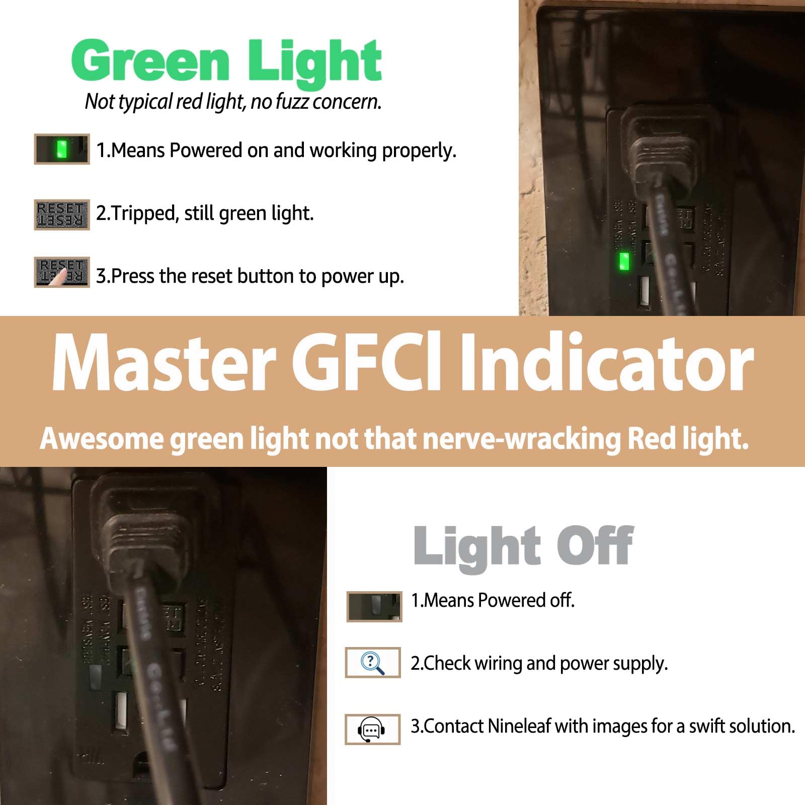 Black GFCI Outlet 15Amp 2PK,Nineleaf Black Outlets Receptacles,GFI Electrical Outlet with LED Indicator,Weather Resistant WR,Ground Fault Circuit Interrupters,120V,Wall Plates and Screws Included,ETL