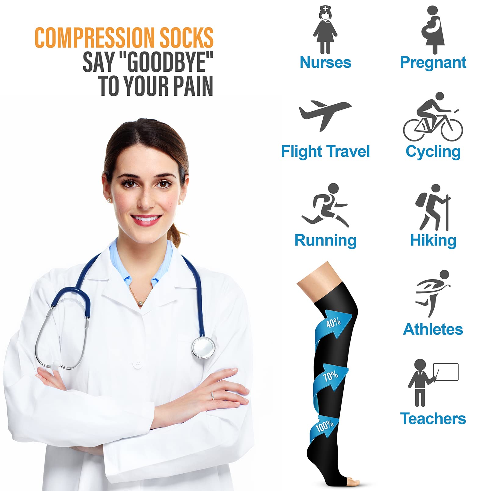 CHARMKING Compression Socks (3 Pairs) Open Toe Knee High Compression Sock for Women & Men Stockings for Running, Cycling,Athletic (02 Black/White/Beige, L/XL)