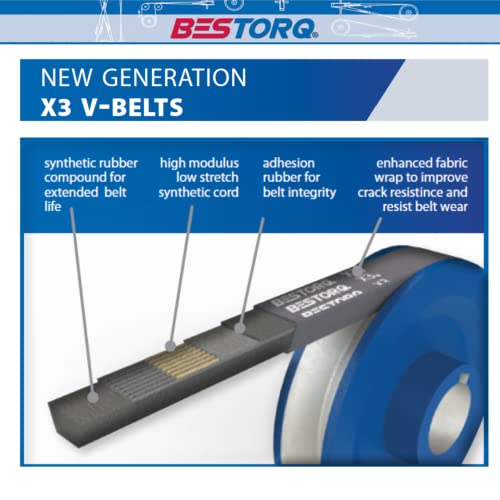 BESTORQ C214 V-Belt, Classic Wrapped Rubber X3 V-Belt, Black, 216.2" Outside Circumference x .87" Width x .57" Height, (Pack of 1)