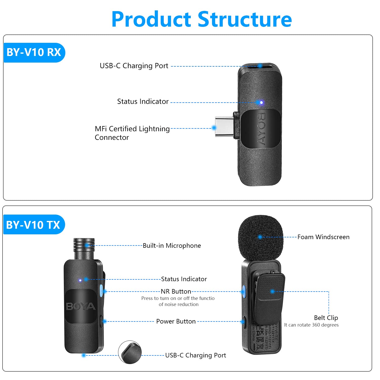 BOYA USB-C Wireless Lavalier Microphone Vlog, BY-V10 Lapel Microphone System, for USB-C Devices, Tablets, iPad, PC Computers, Samsung, Google Pixel, Xiaomi