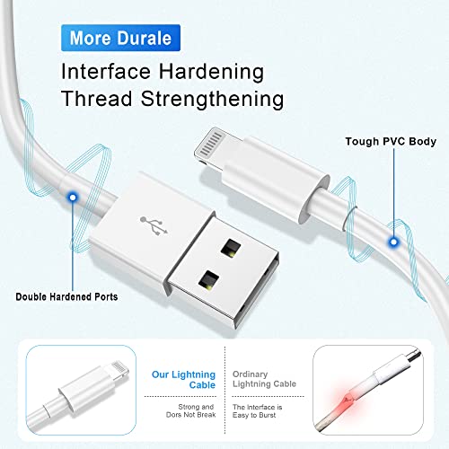 iPhone Charger 6ft 4Pack Apple Charging Cord [Apple Mfi Certified] Lightning Cable 6 Feet Long Cord,Fast iPhone Charging Cable for Apple iPhone 13 Pro Max/12 Mini/11/XR/Xs/X/8/7/6 Plus/5/iPad Air