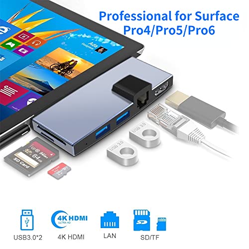 DDARKHORSE HDMI hub,Mini DP to USB3.0 Port,Compatible/ RJ45 Dock,for Microsoft Surface Pro4/5/6 Splitter Adapter Card Reader