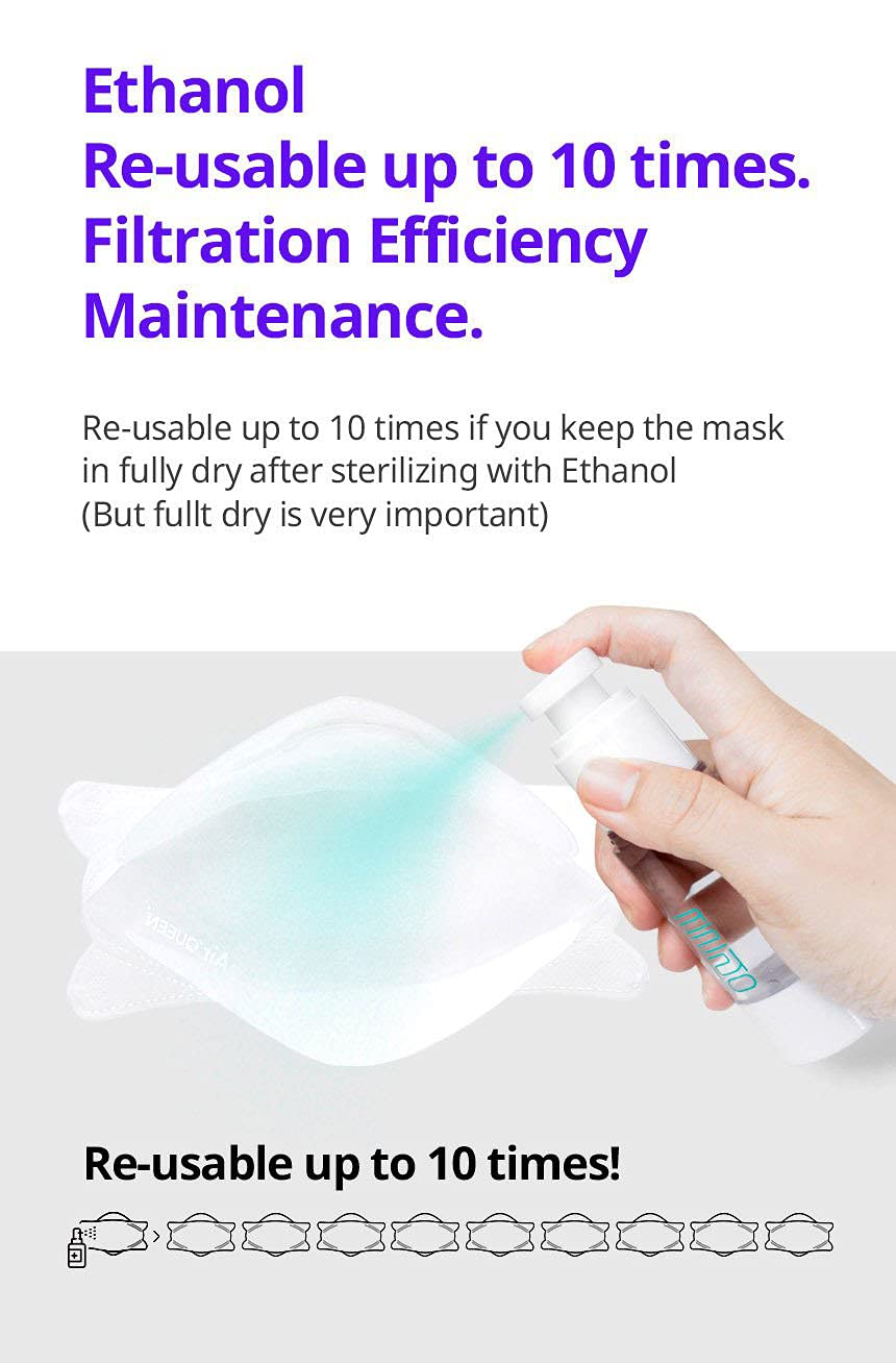 Black AirQueen Nano Fiber Filter Face Safety Mask for Adult, Individually Packaged, Made in Korea [Pack of 10]