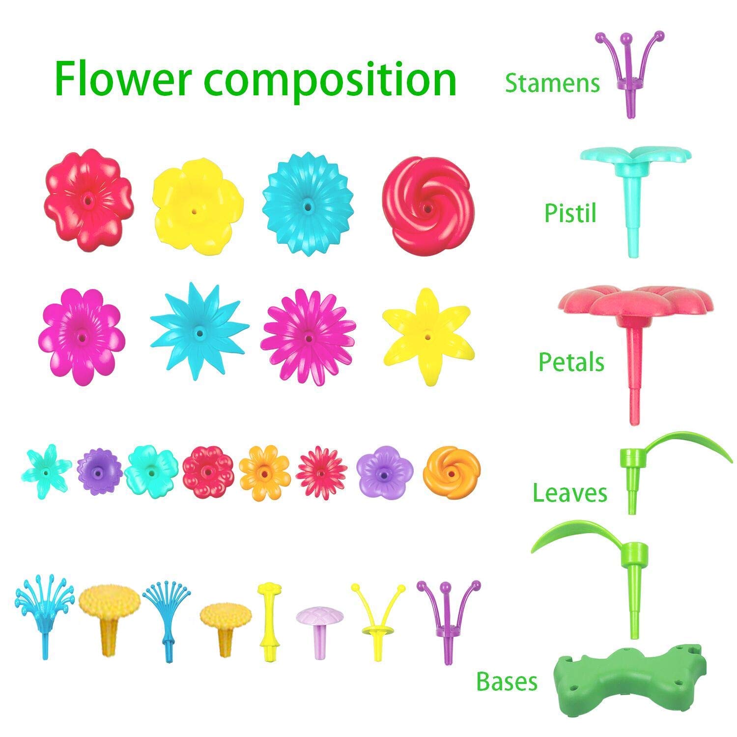 Lierpit Flower Arrangement Toy Set 128PC,Bouquet Building Blocks, Educational Garden Art and DIY Assembly handicrafts, for Children Over 3 Years Old on Holidays, Birthdays and Christmas