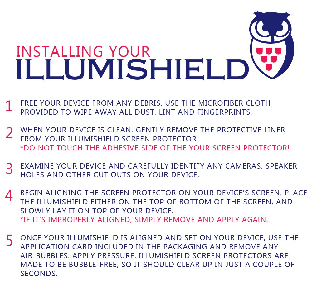 ILLUMISHIELD Screen Protector Compatible with New Nintendo 3DS (Standard Version,2015)(3-Pack) Clear HD Shield Anti-Bubble and Anti-Fingerprint PET Film