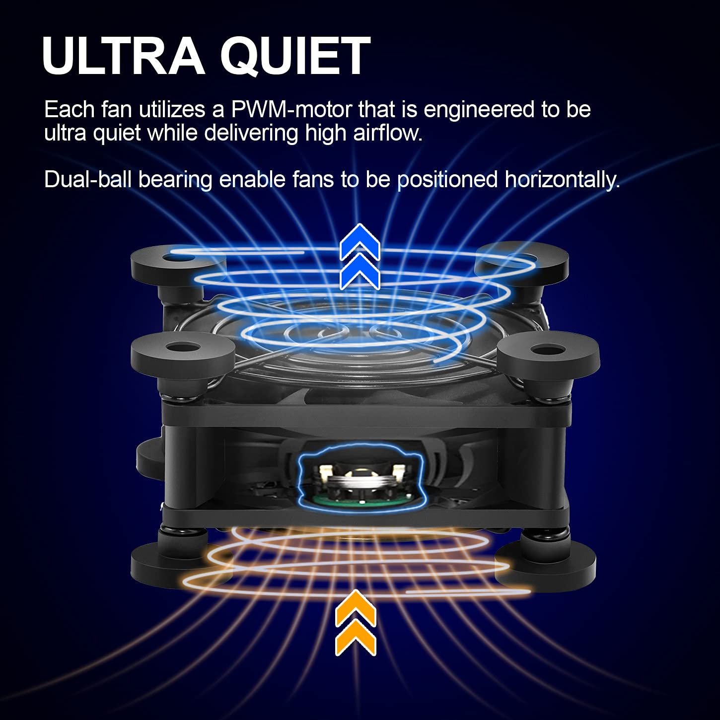 Snowfan U01, Silent Dual 80mm USB Fan, 5V Portable Cooling Fan, 3 Adjustable Wind speeds for Receiver DVR Playstation Xbox Computer Cabinet Cooling (duan fan 8025)