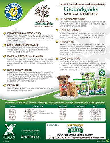 Child Pet Plant and Concrete Safe Fast Acting Ice Melt 22 Pound Bag L
