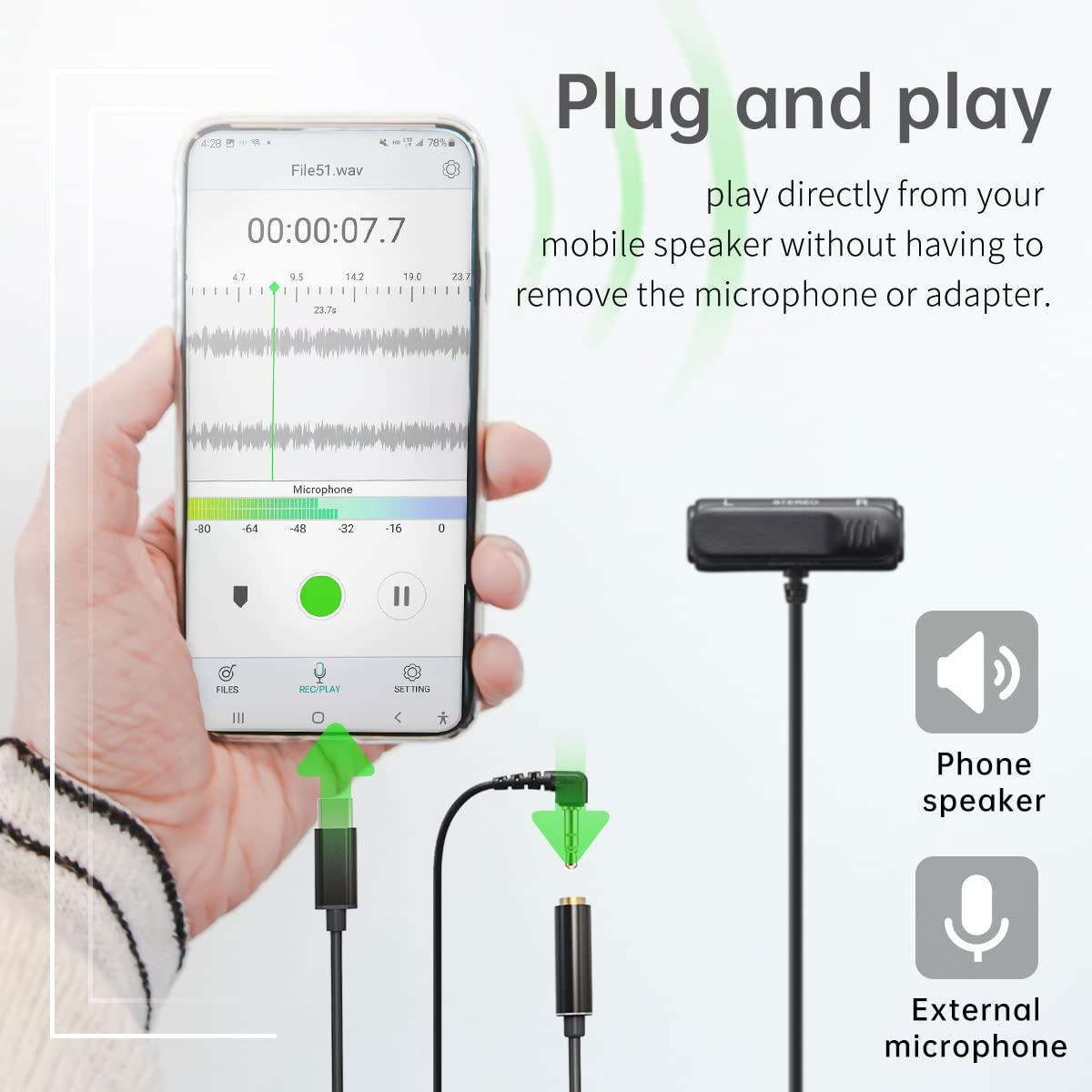 WKWZY USB-C to 3.5mm TRS-Microphone-Adapter for Sony ECMLV1 Stereo-Lavalier and RODE VideoMicro Mono Microphone 24bit 192kHz High Sampling Input to Android Phones