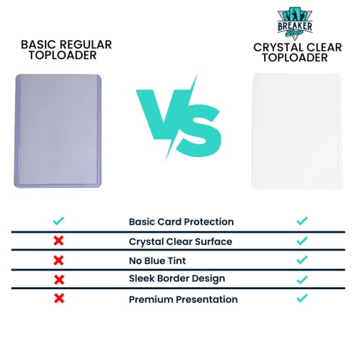 Breaker Bros 75pt Thick 3" X 4" No Blue Tint Crystal Clear 75pt Thick 25ct Toploaders for Cards | 25 Count 75pt Thick Top Loaders for Cards Sleeves Trading Card Protectors