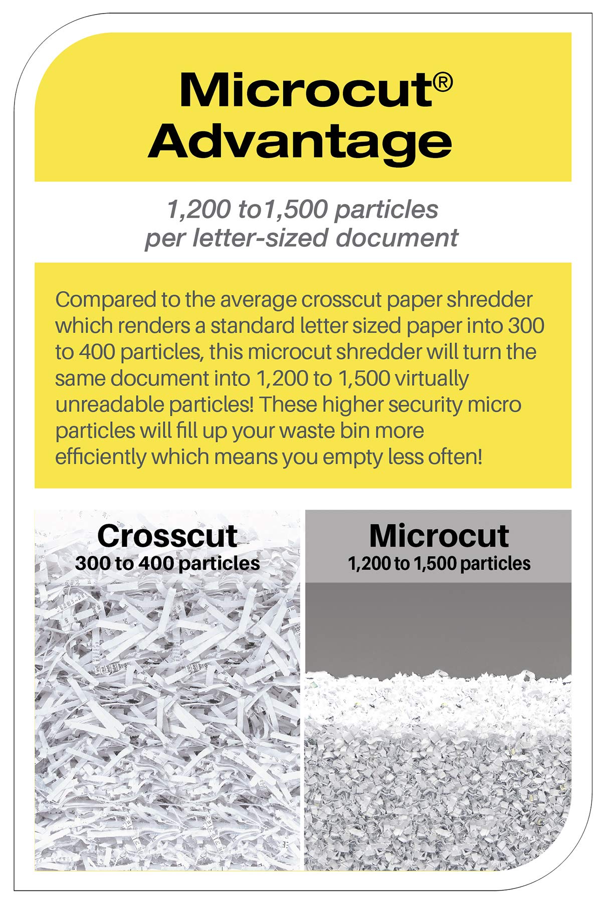 Boxis® AutoShred® 90-Sheet Auto Feed Microcut Paper Shredder - Includes Samples of Shredcare Lubricant Sheet and Waste Liner