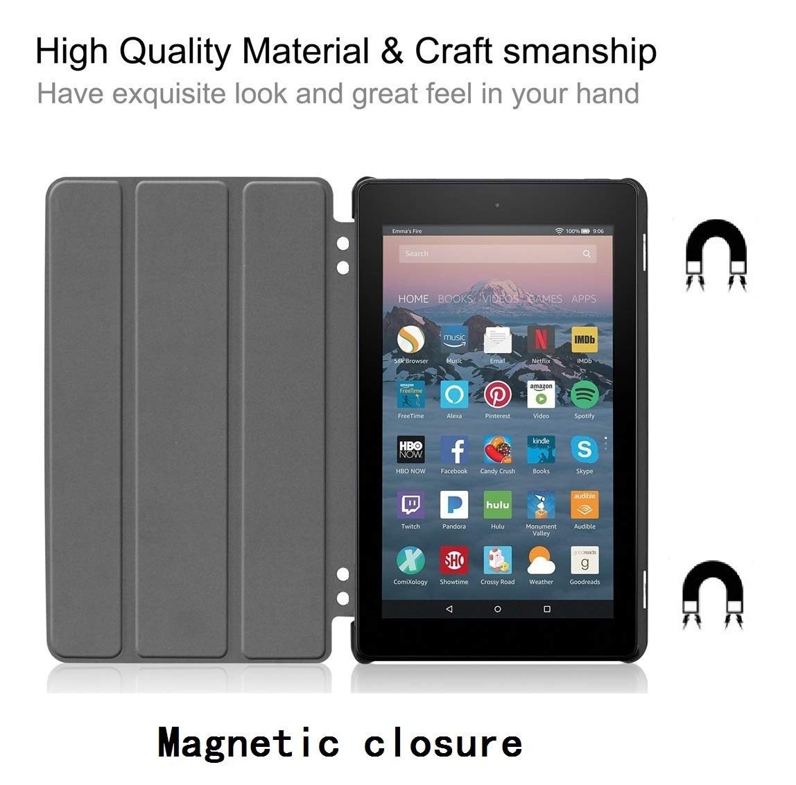 Boskin for Amazon Fire hd 10 case 2019/2017 Release- Water Safe PU Leather Smart Cover with Auto Wake/Sleep for Kindle fire hd 10 9th 7th Generation (City Night)
