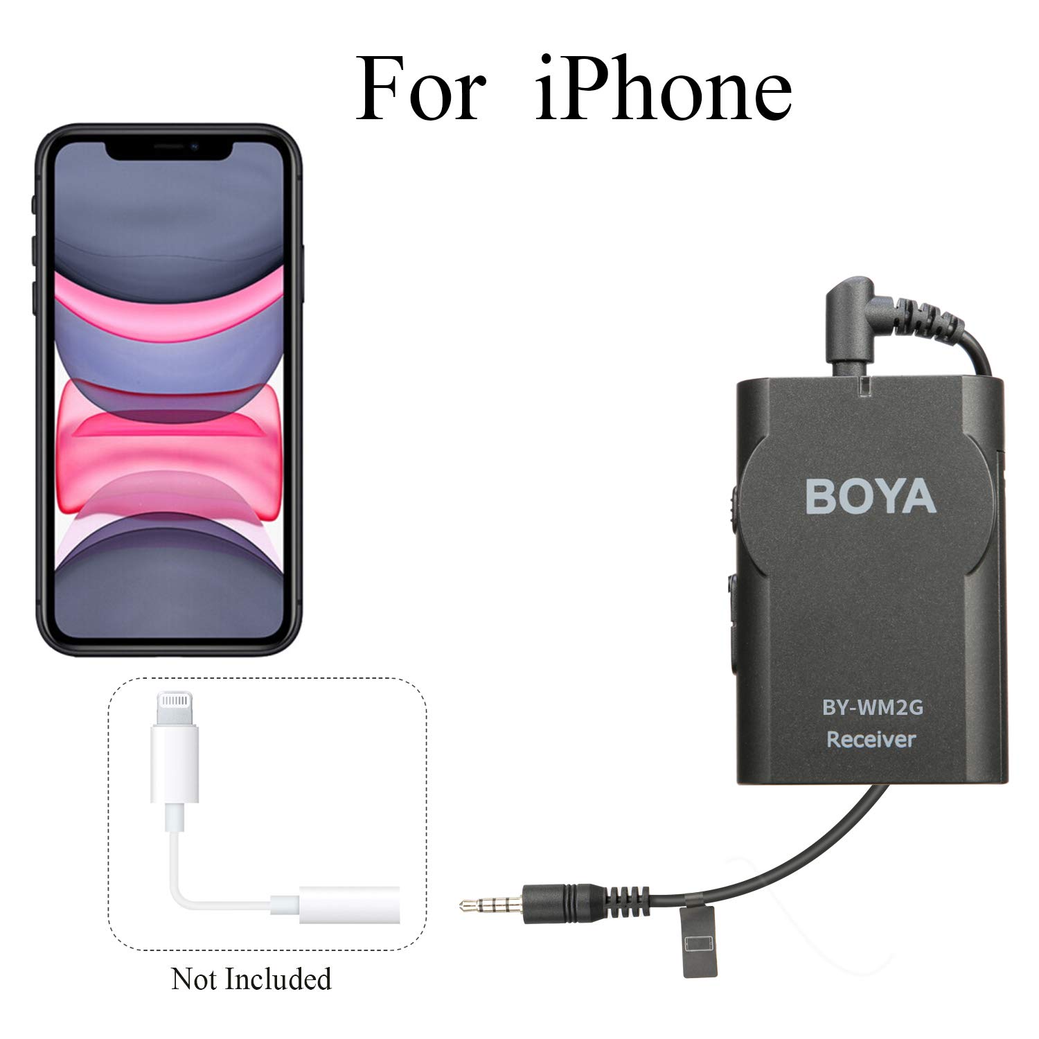 BOYA Wireless Microphone Lavalier for Smartphone Camera GoPro, BY-WM2G Mic for iPhone 11 10 X 8 8 Plus 7 6,Canon 6D 600D Nikon D800 D3300 Sony A7 A9 DSLR GoPro Hero4 Hero3 Hero3+ Action Cameras
