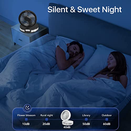 Jassco Air Circulator Fan, Desktop Fan, Portable Oscillating Table Fan for Whole Room, Wall-Mounted Fan, 4 Speeds, Personal Cooling Fan with LED Night Light for Home, Dorm, Workout