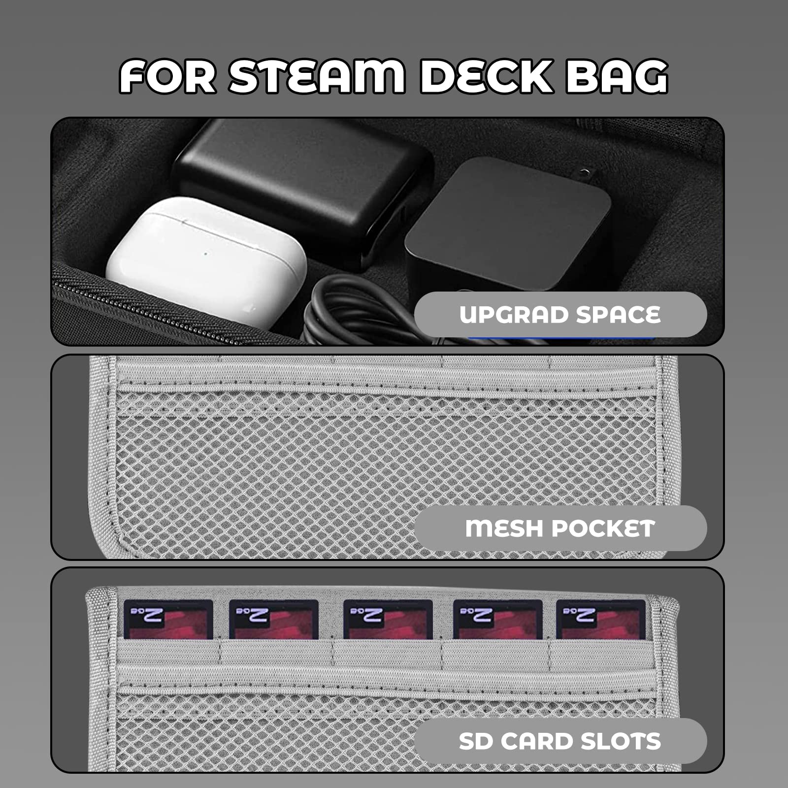 Carrying Case for Steam Deck Console: Portable Storage Bag Built-In Stand Shockproof Protective Hard Shell Carry Bag Travel Pouch for Adapter Charger Storage