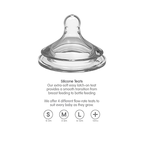 MUM TO MUM βLβ Flow Rate Nipples for 6-12 Months, 3 Pack