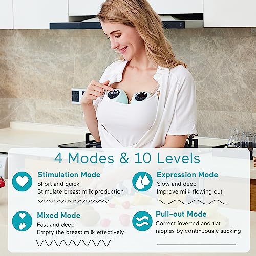 Paruu P3 Wearable Breast Pump Hands-Free, All-in-one Milk Storage, Breast Pump Portable, 4 Modes & 10 Levels, Electric & Smart Display, Memory Function, 17/21/25mm Flange (2 Packs)
