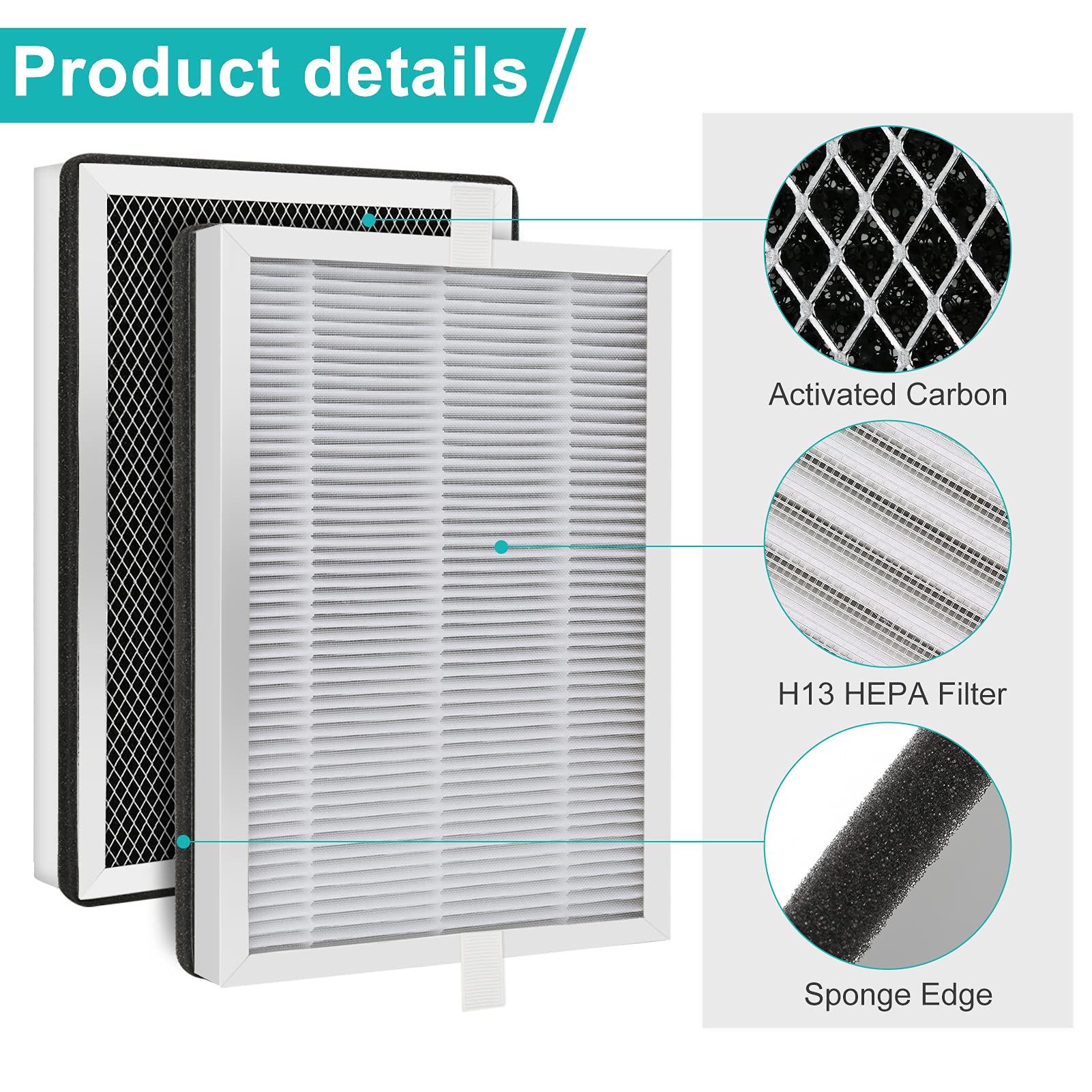 Yweller MA-25 H13 True HEPA Replacement Filter Compatible with MA-25-W1 MA-25-W2 MA-25-B1 MA-25-B2 MA-25-S1 MA-25-S2 MA-25R MA-25R-1 MA-25R-2 4Pack