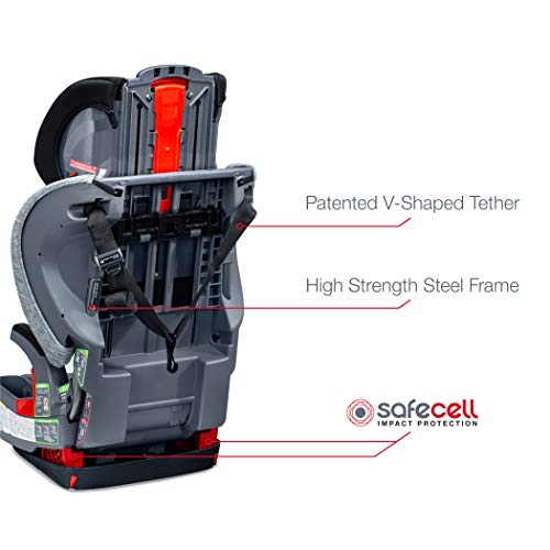Britax Grow with You ClickTight Harness-2-Booster Car Seat, Asher