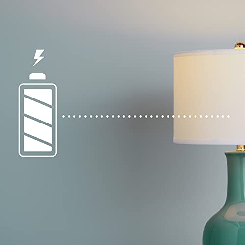 GE LED+ Light Bulb with Backup Battery , Rechargeable Emergency LED Light Bulb for Power Outages + Flashlight, A21 Standard Bulbs (2 Pack)