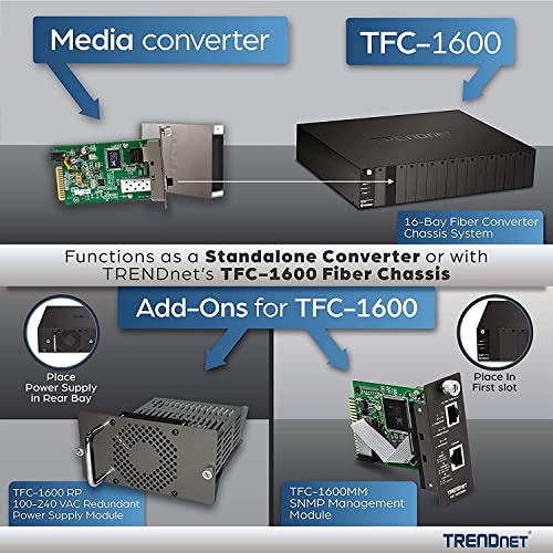 TRENDnet Intelligent 1000Base-T to 1000Base-SX Multi-Mode SC Fiber Media Converter, Up to 550M (1800 ft), Fiber to Ethernet Converter, 2Gbps Switching Capacity, Lifetime Protection, Black, TFC-1000MSC