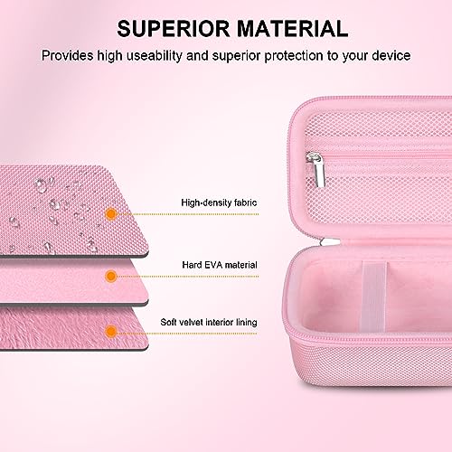Elonbo Carrying Case for Makeid Label Maker Machine, Makeid L1 Portable Bluetooth Label Printer Handheld Label Printer Storage Holder Bag, Extra Mesh Pocket Fits Label Paper Cable, Pink