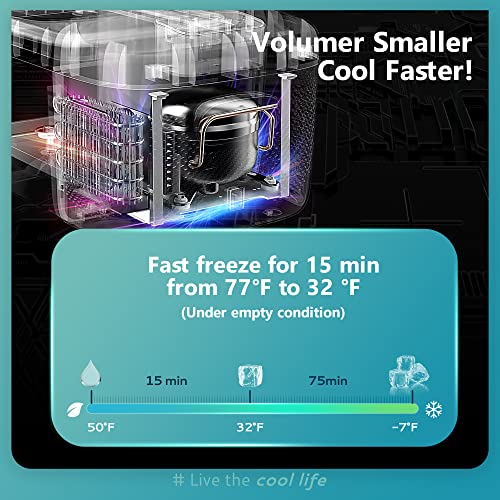 EUHOMY 12 Volt RV Refrigerator 17QT(16 Liter),Car Refrigerator Portable Freezer with 110-240V AC & 12/24V DC,12 Volt Refrigerator Fridge Cooler For Car, Van,RV, Fishing, Camping, Travel.(New)