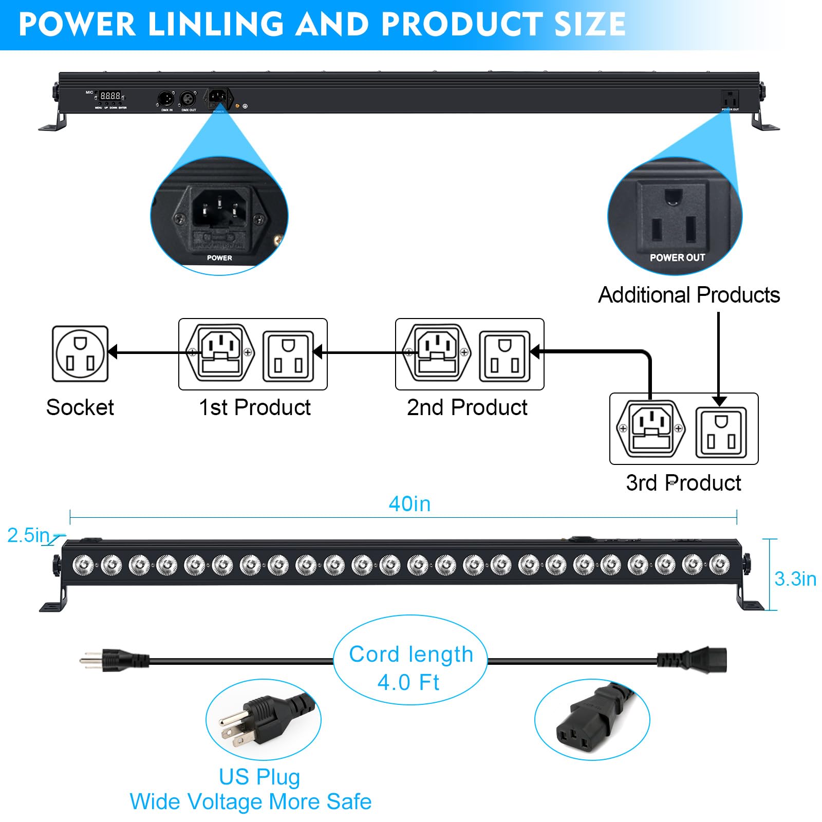 LED DMX Wash Light Bar - 96W 24LEDs RGBA Stage Light Bar Sound Activated Auto Play DJ Light Bar Uplights for Wedding Church Christmas Birthday Party Stage Lighting