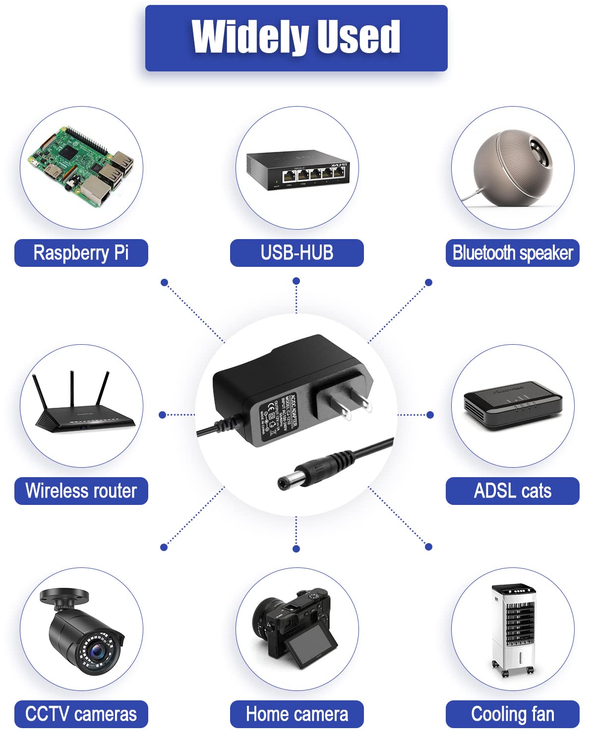 GMJYC 12V 1A 12W Adapter, 120-240V AC to DC 12volt 1amp 500mA 800mA Power Supply with 5.5x2.5mm Tip for Fan, Massagers, WIFI, Home Camera, Printer, Router, Keyboard, Electronic Piano, LED Light Strips