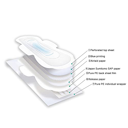 Em Yeraz Women Sanitary Pads, Ultra-Thin, Fast Absorbency with Wings, Size 5, 30 Count, Day use