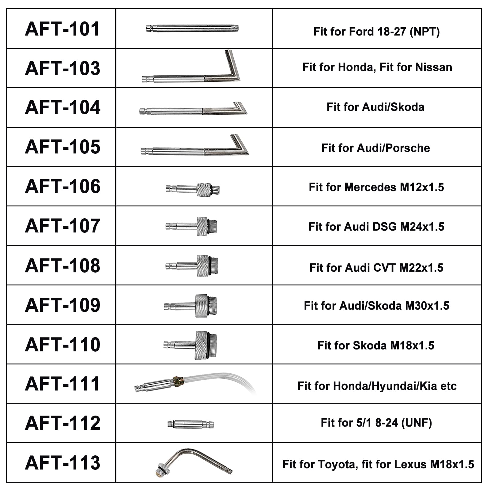 BTSHUB 13Pcs/Set Oil Fill Adapter, ATF Adapters for Transmission Fluid Oil Filling Filler Connector Tool Kit Fit for Ford/VW/Audi/Honda