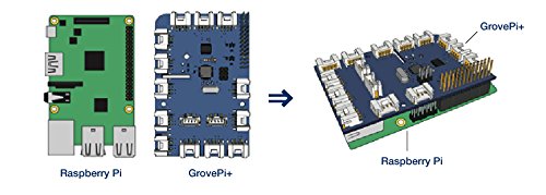 Seeedstudio GrovePi+