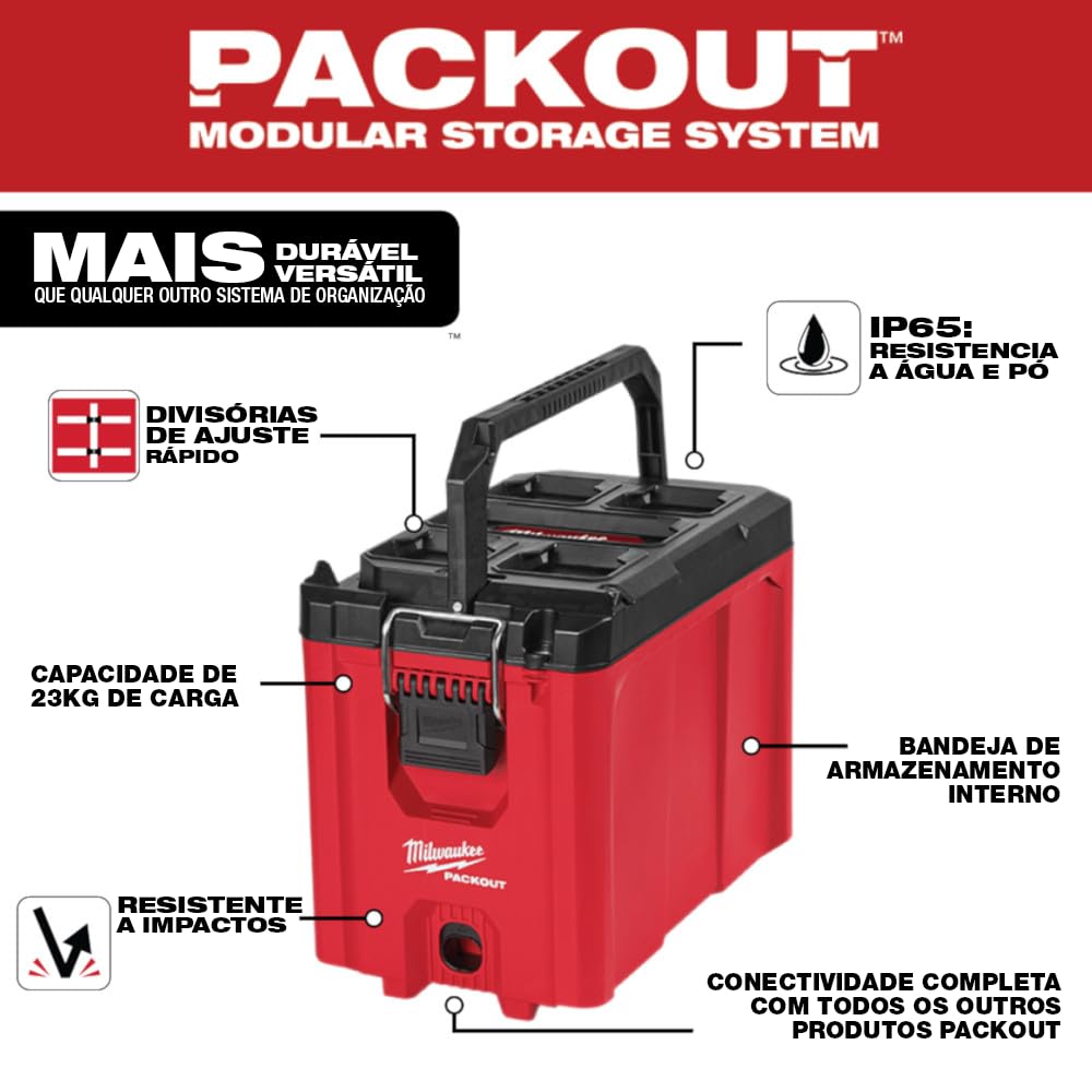 MILWAUKEE'S 48-22-8422 PACKOUT Compact Tool Box (1)