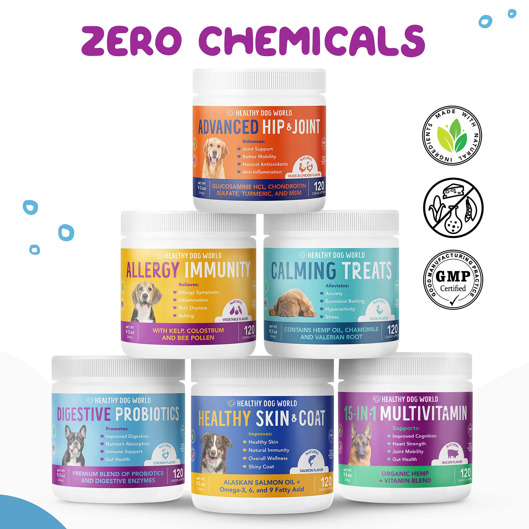 Healthy Dog World Digestive Chews with Enzymes - Probiotics for Dogs - Probiotic for Gut Flora, Digestive Health - Relieves Dogs Diarrhea - Bowel Support - Improves Digestion, Immunity - 120 ct.