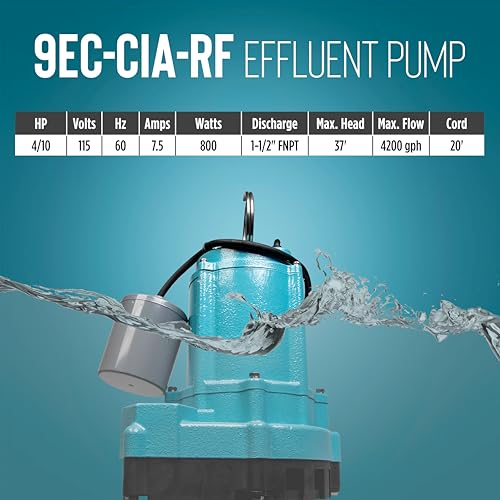 Little Giant 9EC-CIA-RF 115 Volt, 4/10 HP, 4200 GPH Automatic Cast Iron Sump/Effluent Pump with Piggyback Float Switch and 20-Ft. Cord, Blue, 509801