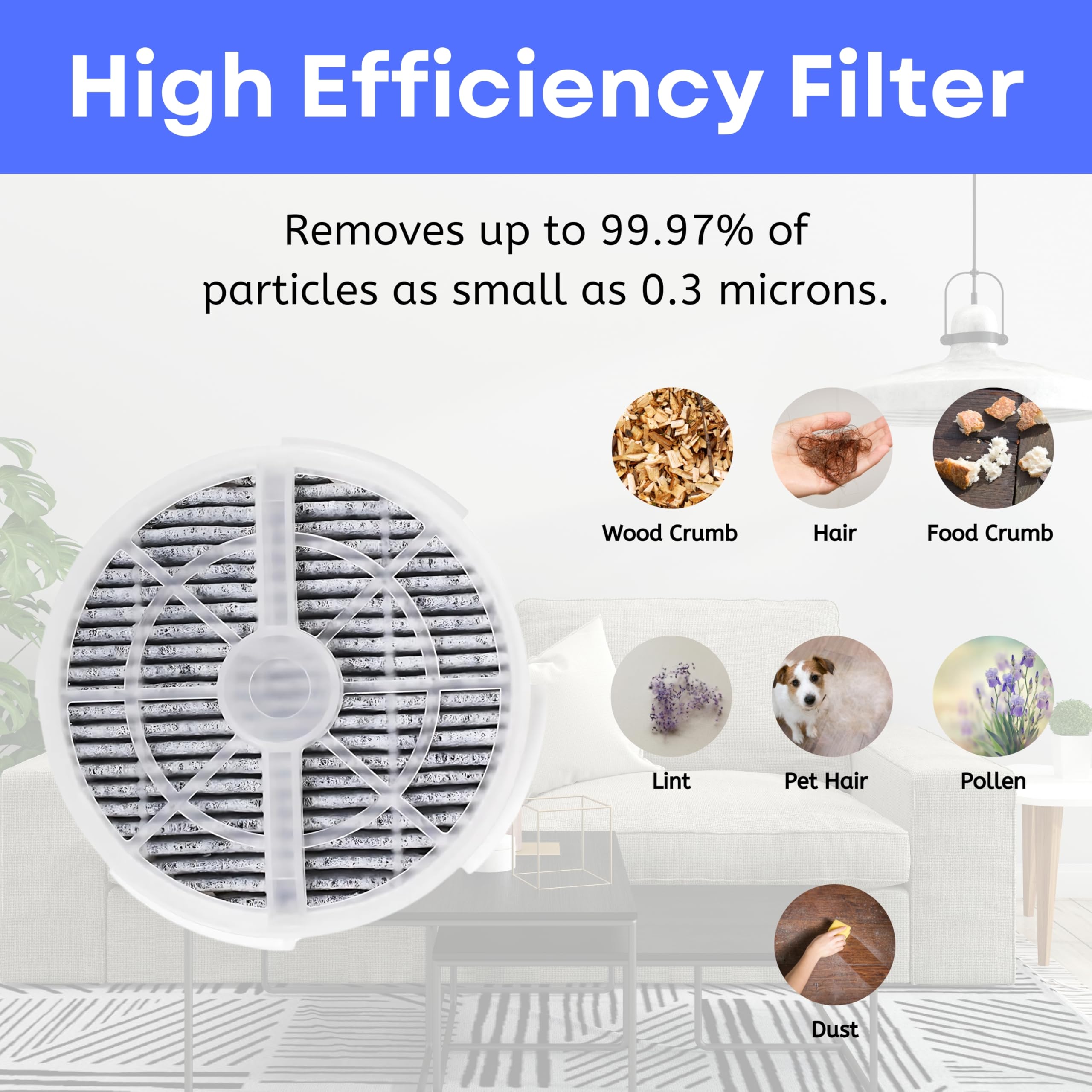 Nispira Activated Carbon HEPA Filter Replacement | For Air Purifier FridaBaby Sound Machine, Meleden, RIGOGLIOSO GL-2103, JINPUS, LTLKY 900S, 2103, 8 Pack