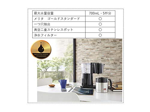 Melitta ALLFI Coffee Maker Black SKT521B