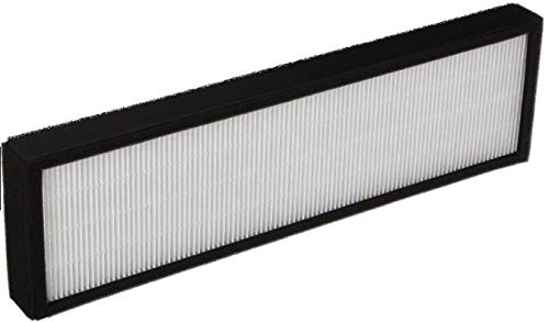 Nispira Premium True HEPA Filter Replacement Compatible with Hoover Part AH60015. Fits Air Purifier WH10040 and WH10060. 3 Packs