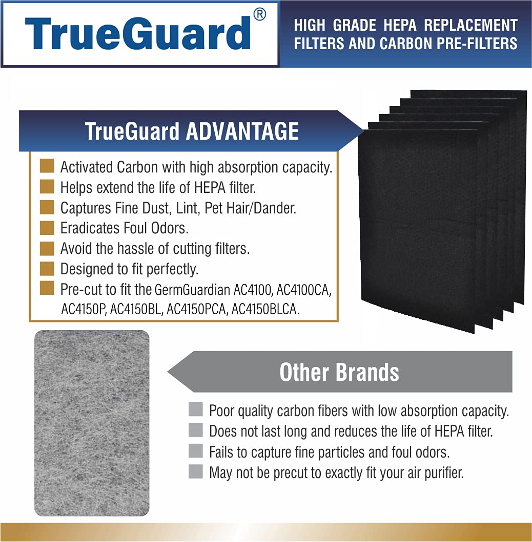 TrueGuard Air Purifier Replacement HEPA Filters FLT4100 Filter E | 2 Pack with 6 Pre-cut Activated Carbon Prefilters | Compatible with GermGuardian Models AC4100 Series, AC4150 Series & More.