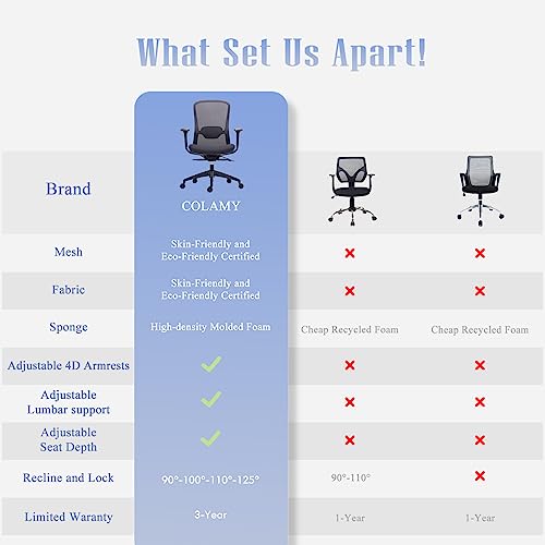 Ergonomic Mesh Office Chair, Mid Back Computer Executive Desk Chair with 4D Armrests, Slide Seat, Tilt Lock and Lumbar Support
