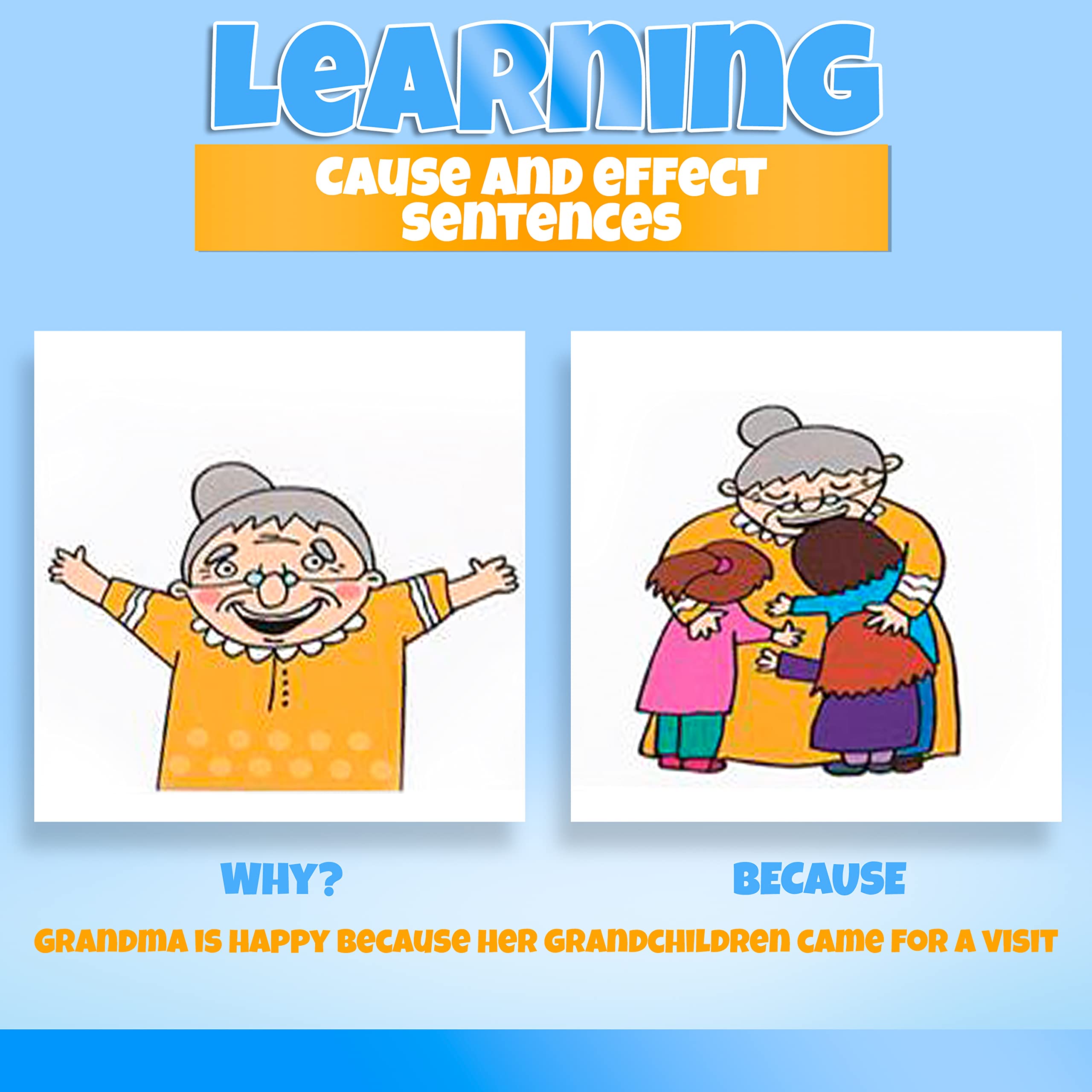 Milim Speech Therapy Toys for Toddlers Age 2 and Up - Autism Tools Flash Cards Sentences, Milim Speech Therapy Sentence Building, Speech Therapy Book, Milim Cards, Speech Therapy Game Kit, If & Then