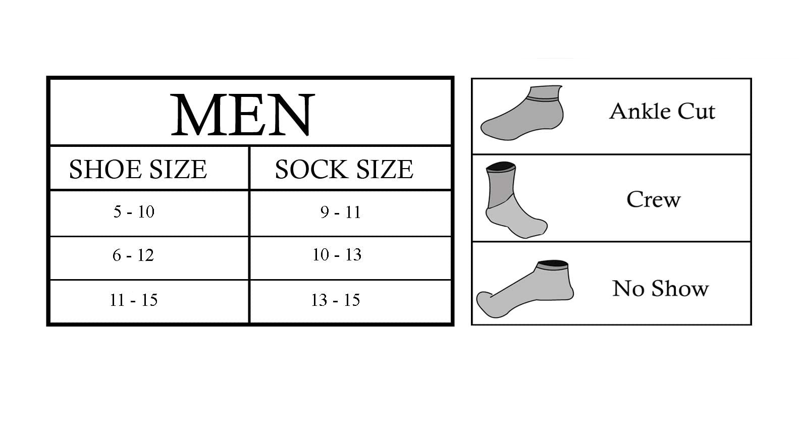 Bulk Homeless Care Package - Wholesale Case of 24 Sock Pairs and 24 Toiletry Kits