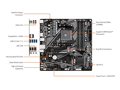 GIGABYTE B550M DS3H AC (AM4 AMD/B550/Micro ATX/Dual M.2/SATA 6Gb/s/USB 3.2 Gen 1/PCIe 4.0/HMDI/DVI/DDR4/Motherboard)