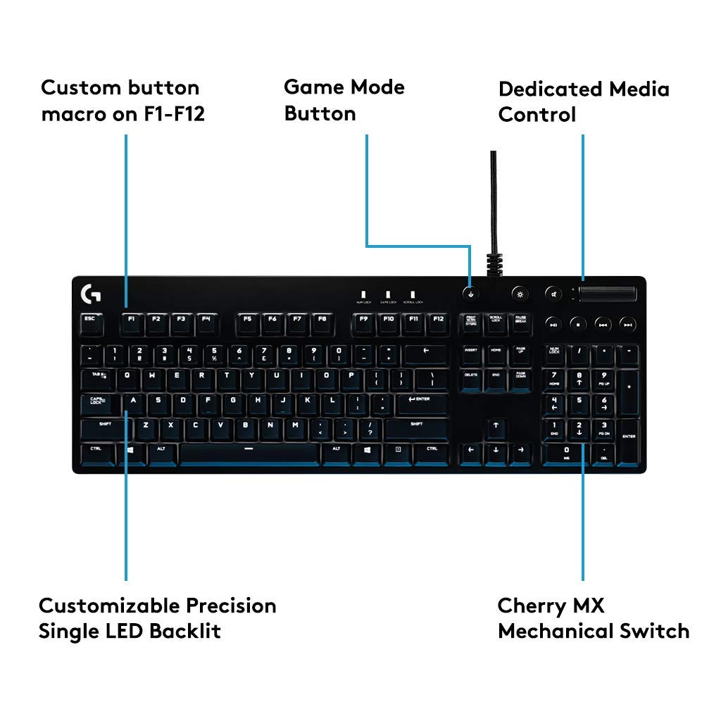 Logitech G610 Orion Red Backlit Mechanical Gaming Keyboard 920-007839 (Renewed)