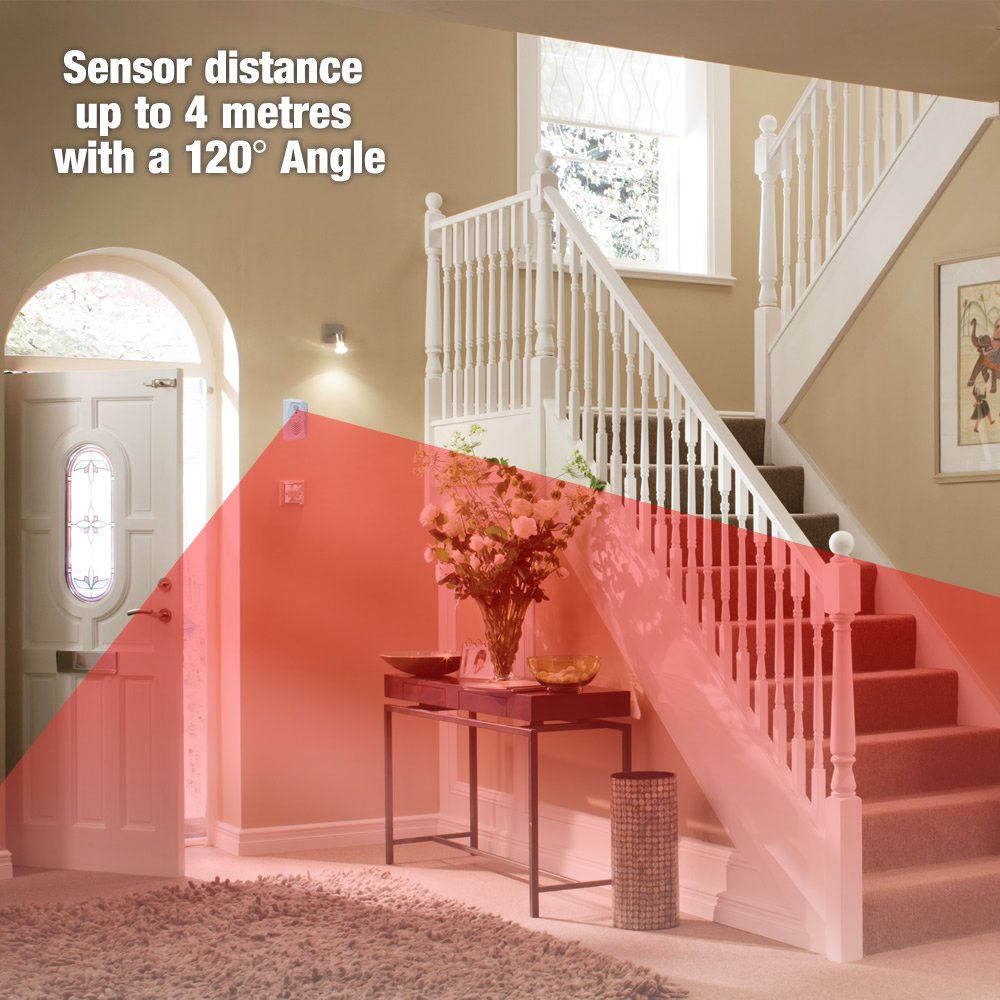Talking Products, PIR Infrared Motion Sensor, Pro Edition with Multi-Track Playback. Download Your own Custom MP3 Sound Files to Play Speech, Music or Sound Effects