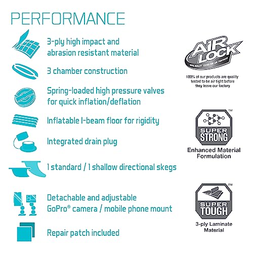 INTEX 68309EP Excursion Pro K2 Inflatable Kayak Set: Includes Deluxe 86in Aluminum Oars and High-Output Pump – SuperTough PVC – Adjustable Bucket Seat – 2-Person – 400lb Weight Capacity